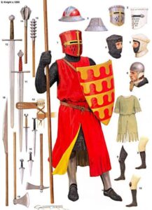 Medieval English Knights: 10 Things You Should Know
