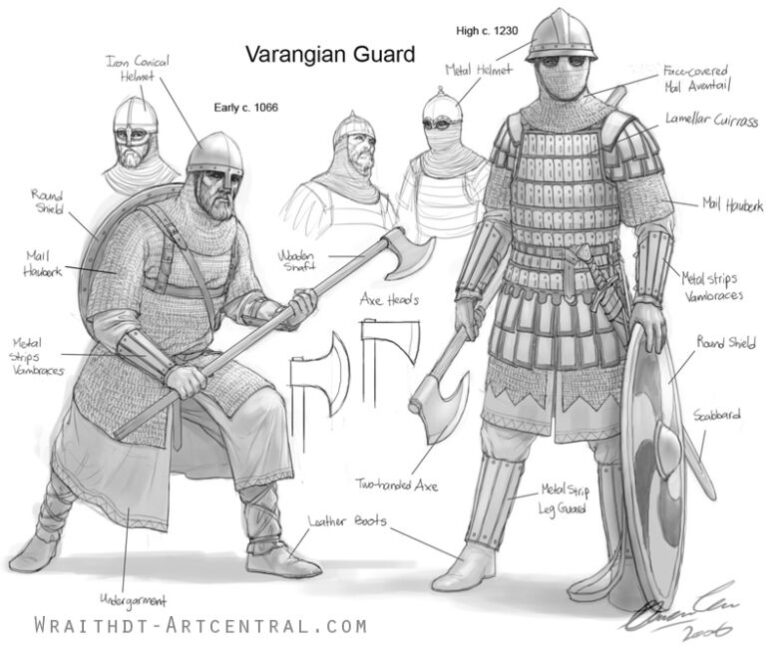 Varangian Guard: The 'Mercenary' Royal Guard of Byzantine
