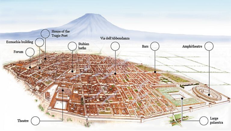 10 Famous Ancient Cities Reconstructed