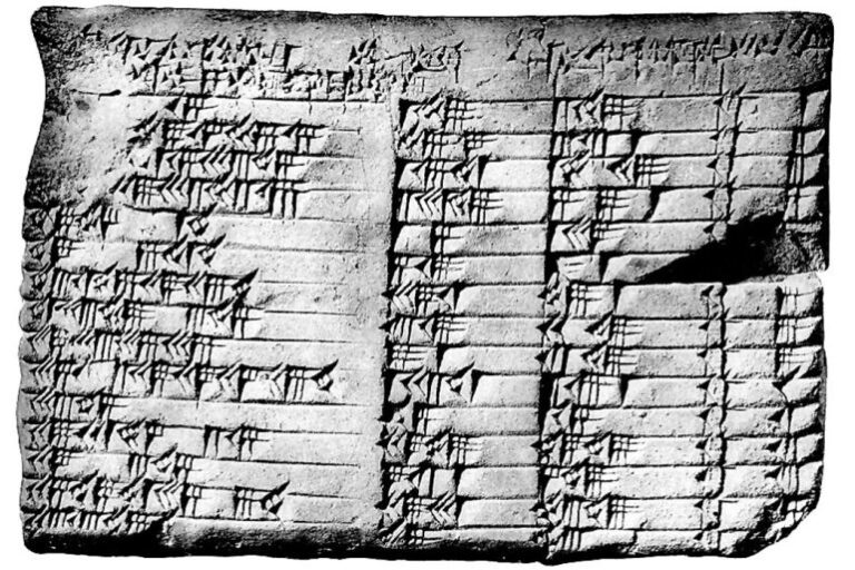 Ancient Mesopotamian Inventions You Should Know About